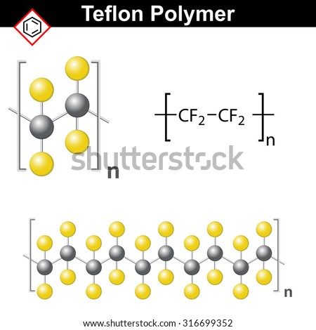 TEFLON-STRUCTURE Stock Vector Images - Avopix.com