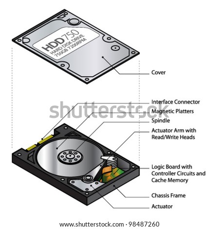 HARD-DRIVE-DIAGRAM Stock Vector Images - Avopix.com