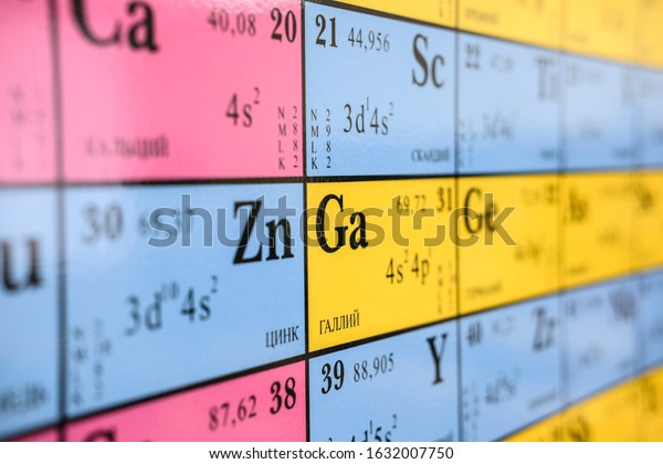 Image Individual Elements Periodic Table Stock Photo 1632007750 ...