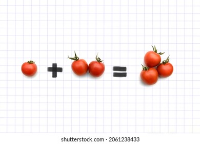 4,515 Math operation Images, Stock Photos & Vectors | Shutterstock
