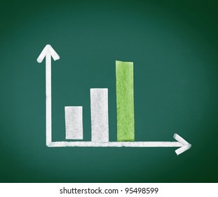 6,551 Growth Over Time Images, Stock Photos & Vectors | Shutterstock
