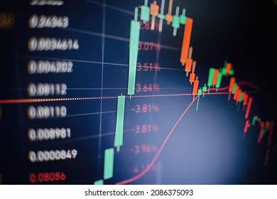 13,448 Technical indicators Images, Stock Photos & Vectors | Shutterstock