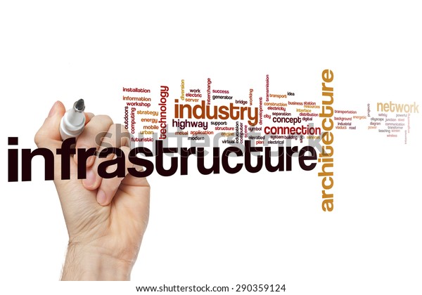 Infrastructure Word Cloud Concept Stock Photo 290359124 | Shutterstock