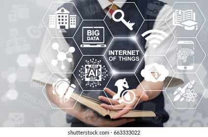 Internet Things Integration Innovative Information Technologies Stock ...
