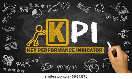 Key Performance Indicator Concept Hand Drawing Stock Photo 269143571 ...