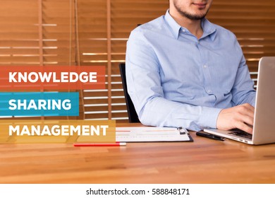 Knowledge Sharing Management Concept Stock Photo 588848171 | Shutterstock