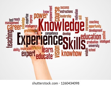 Knowledge Skills Experience Word Cloud Hand Stock Photo 1260434098 ...