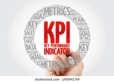 583 Kpi word cloud Images, Stock Photos & Vectors | Shutterstock
