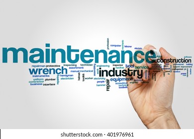 Maintenance Word Cloud Concept Stock Photo 401976961 | Shutterstock