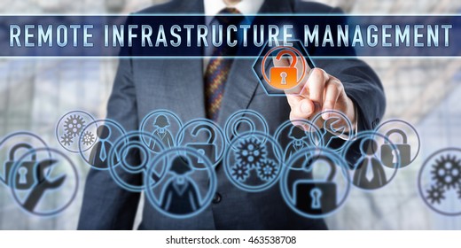 798 Remote infrastructure management Images, Stock Photos & Vectors ...