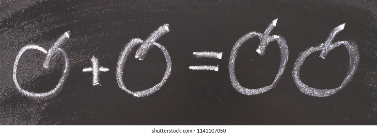 Math Simple Equation On Chalk Board Stock Photo 1141107050 | Shutterstock