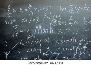 Math Text Some Maths Formulas On Stock Photo 317431118 | Shutterstock