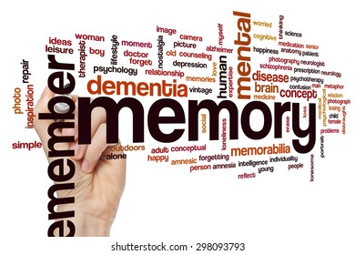 Memory Word Cloud Concept Stock Photo 298093793 | Shutterstock