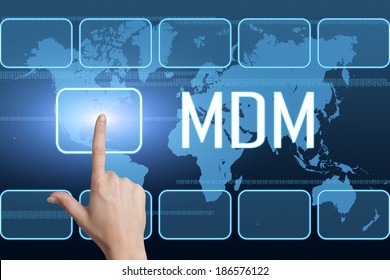 107 Mdm data Images, Stock Photos & Vectors | Shutterstock