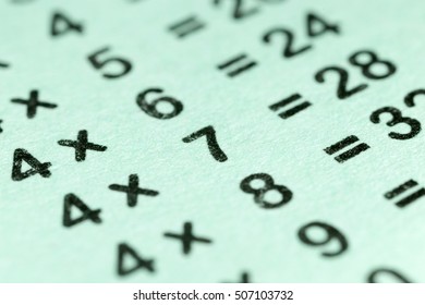 Multiplication Table Background Macro Stock Photo 507103732 | Shutterstock