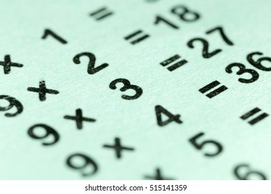 Multiplication Table Background Macro Stock Photo 515141359 | Shutterstock