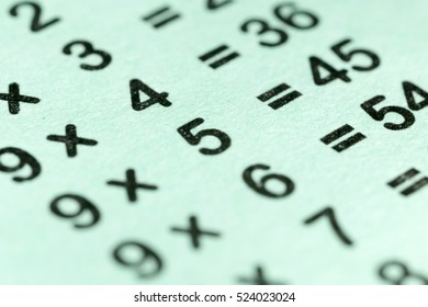 Multiplication Table Background Macro Stock Photo 524023024 | Shutterstock