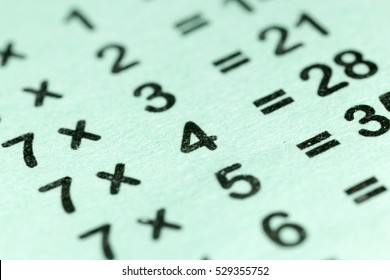 Multiplication Table Background Macro Stock Photo 529355752 | Shutterstock