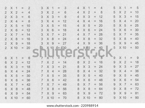Multiplication Table On Gray Background Stock Photo 220988914 ...