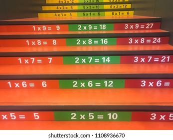 Multiplication Table On Steps Foto stock 1108936670 | Shutterstock