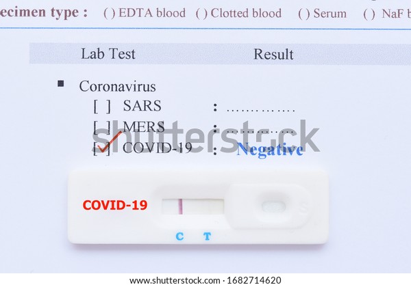 Negative Test Result By Using Rapid Stock Photo (Edit Now) 1682714620