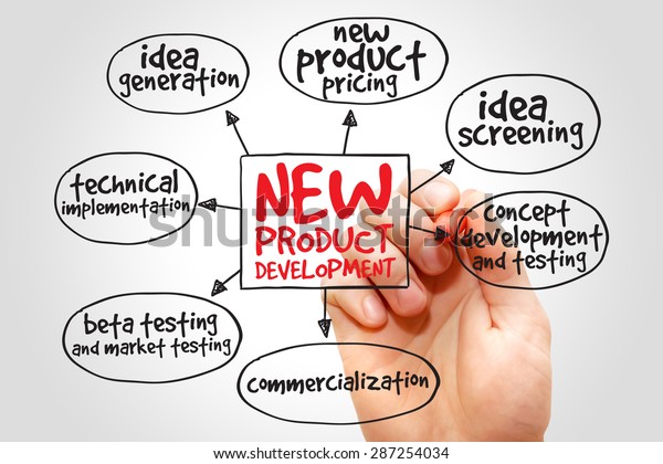 New Product Development Mind Map Business Stock Photo 287254034 ...