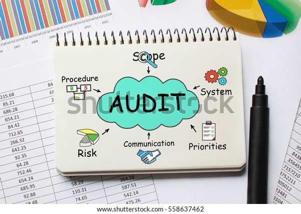 Notebook Toolls Notes About Audit Stock Photo 558637462 | Shutterstock