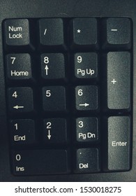 Num Lock Keyboard Button Suitable Background Stock Photo 1530018275 ...