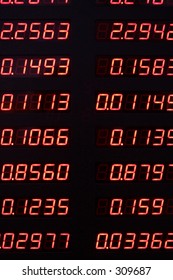 Numbers Stock Photo 309687 | Shutterstock