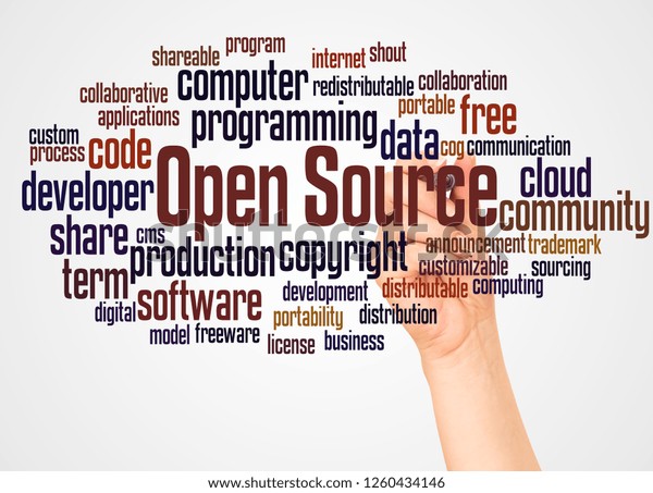 Open Source Word Cloud Hand Marker Stock Photo 1260434146 | Shutterstock