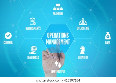 Core Values Technology Communication Touchscreen Futuristic Foto de ...