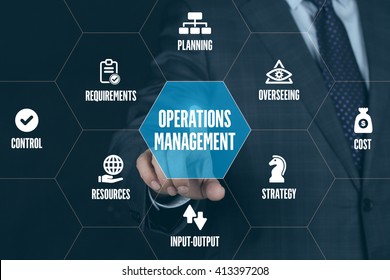 22,435 Technology operations Images, Stock Photos & Vectors | Shutterstock