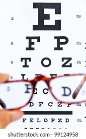 Optometry Concept Close Eye Chart Stock Photo 99124958 | Shutterstock