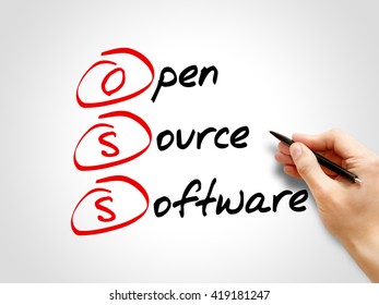 Ole Object Linking Embedding Acronym Concept Stock Photo (Edit Now ...