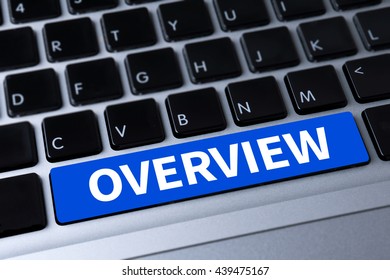 4,055 Overview word Images, Stock Photos & Vectors | Shutterstock