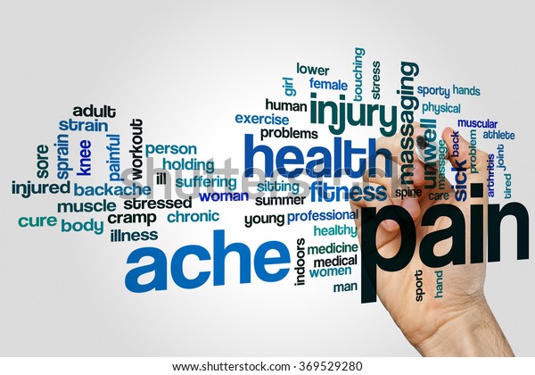 Pain Word Cloud Stock Photo 369529280 | Shutterstock