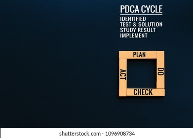 Pdca Cycle Process Improvement Action Plan Stock Photo 1096908734 ...
