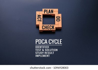 Pdca Cycle Process Improvement Action Plan Stock Photo 1096928003 ...
