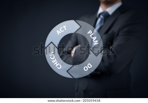 Pdca Plandocheckact Cycle Fourstep Management Business Stock Photo ... Pdca Plandocheckact Cycle Fourstep Management Business Stock Photo ...