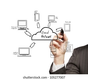 Businessman Drawing Cloud Computing Diagram On Stock Photo (Edit Now ...