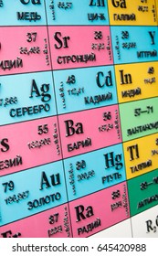 Periodic Table Stock Photo 645420988 | Shutterstock
