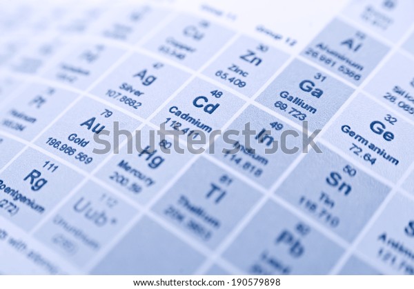 Periodic Table Stock Photo 190579898 | Shutterstock