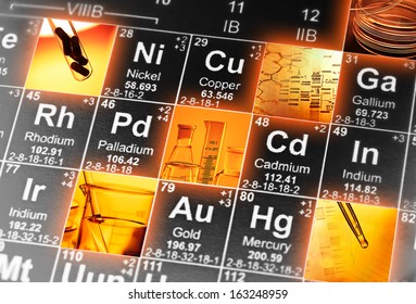 Periodic Table Elements Laboratory Tools Science Stock Photo 163248959 ...