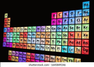 Periodic Table Elements Light Box Wall Stock Photo 1645849246 ...