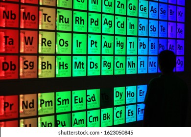 200 Periodic table wallpaper Stock Photos, Images & Photography ...