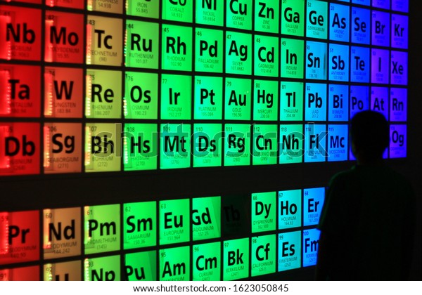 Periodic Table Periodic Table Elements Tabular Foto stock 1623050845 ...