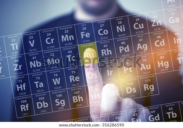 Periodic Table Elements Touch Periodic Table Stock Photo (Edit Now ...