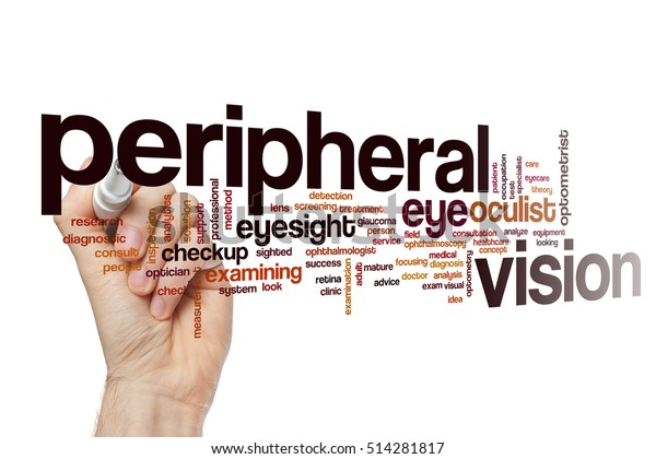 Peripheral Vision Word Cloud Stock Photo 514281817 | Shutterstock