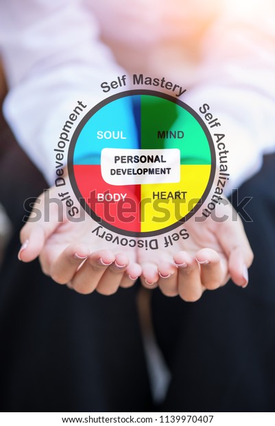 Personal Development Skill Concept Chart Keywords Stock Photo ...