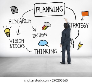 Plan Planning Process Mission Development Concept Stock Photo (Edit Now ...